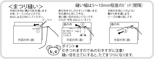 お手がる手縫い・まつり縫いとコの字とじ・コの字縫い ルームコーデ